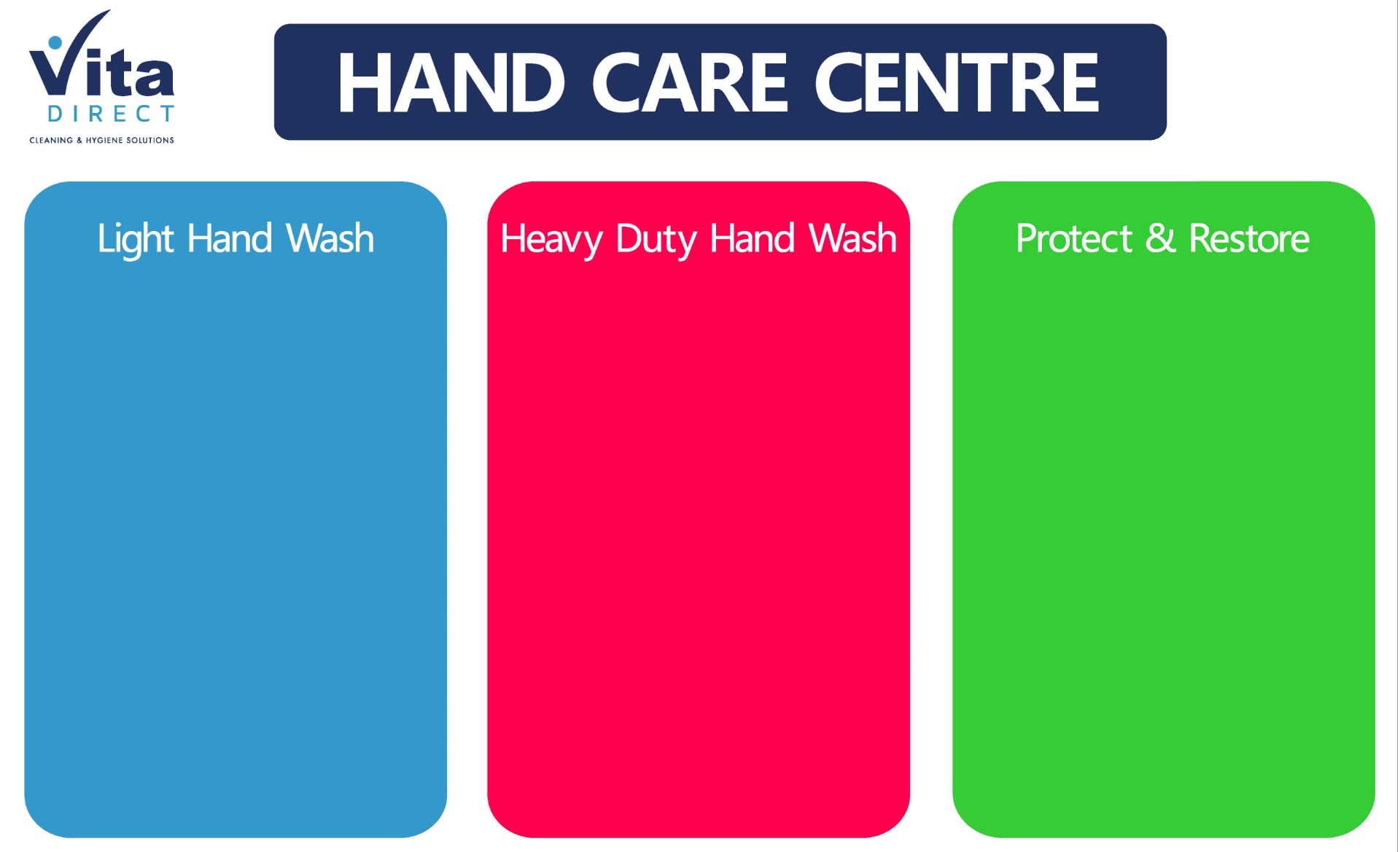 VITA HAND CARE CENTRE BOARD